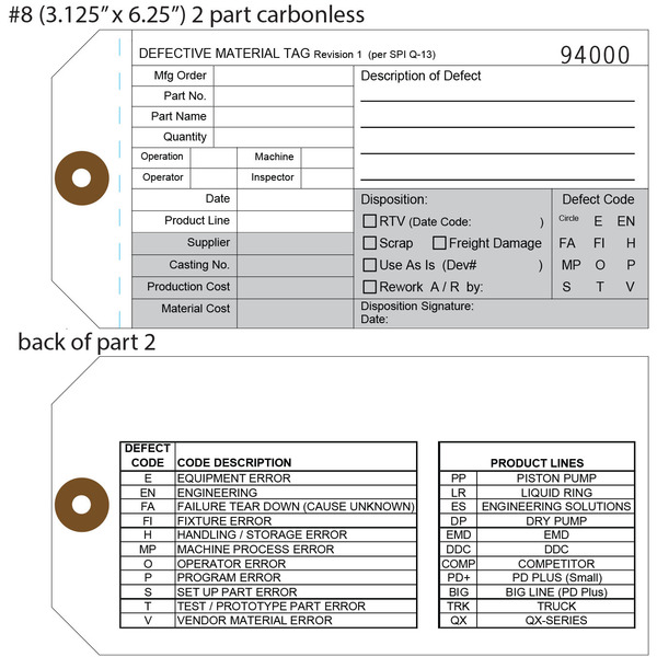 Custom Defective Hang Tags (Do Not Use Tags) | St. Louis Tag